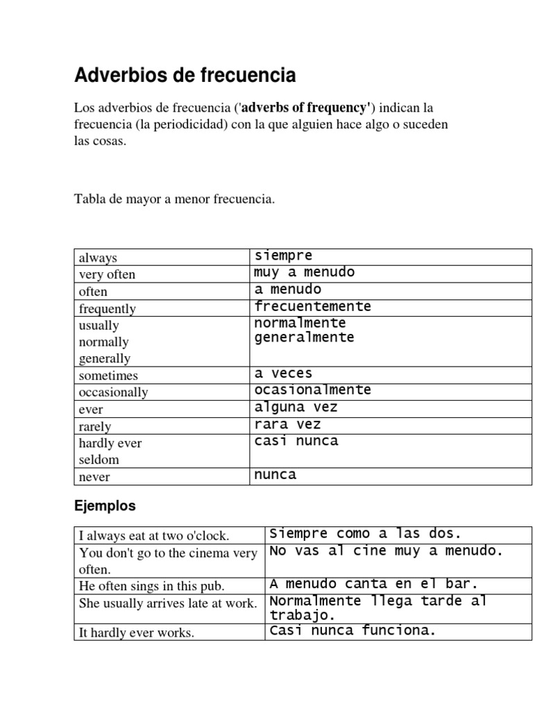 Adverbios de Frecuencia | PDF | Entretenimiento (general)