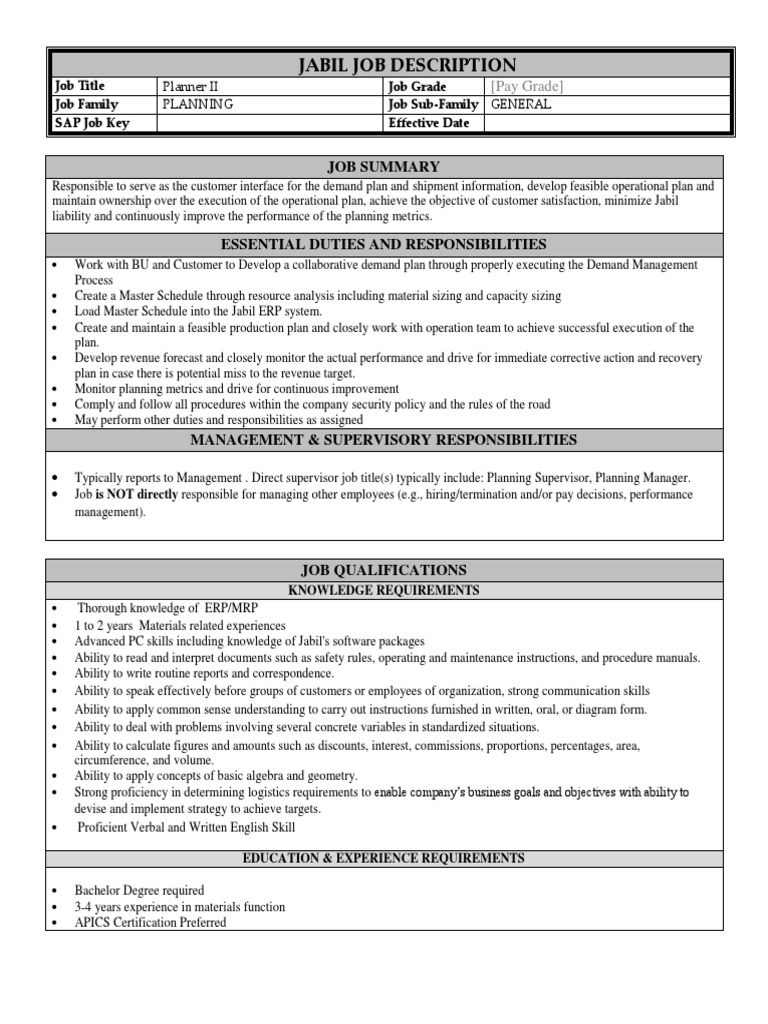 Planner II JD | PDF | Competence (Human Resources) | Motivation