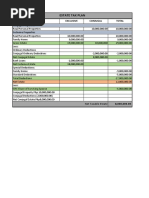 Vanishing Deduction - Sample Computation | PDF | Tax Deduction | Estate ...