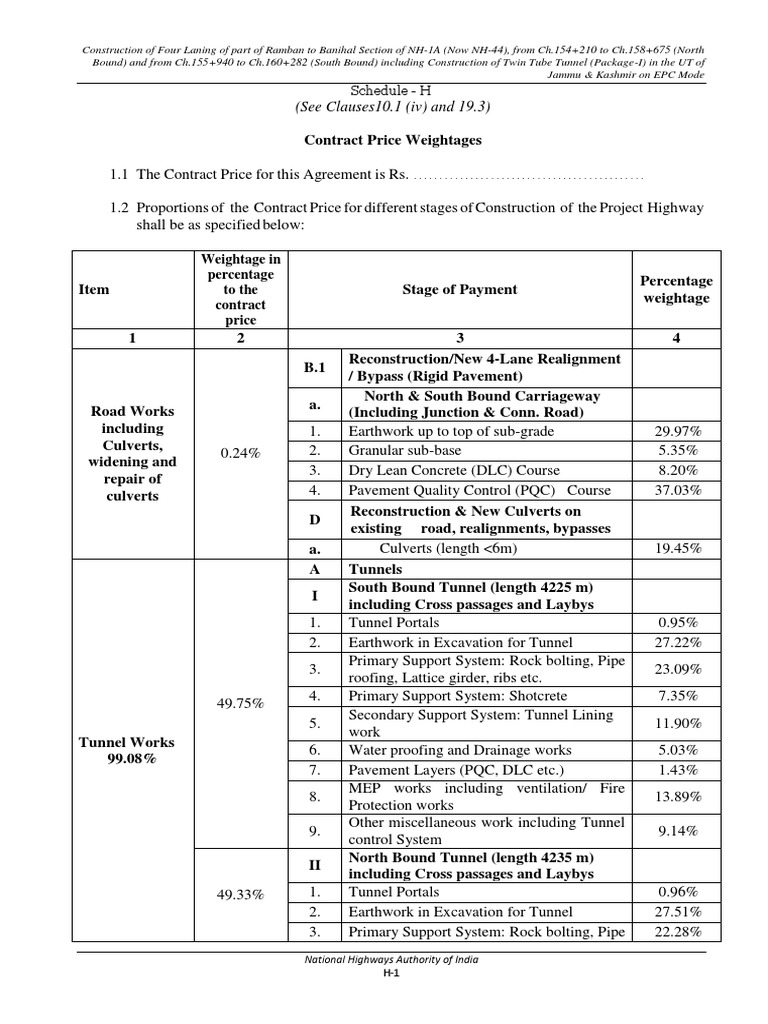 Rerevised Schedule H | PDF | Road | Tunnel
