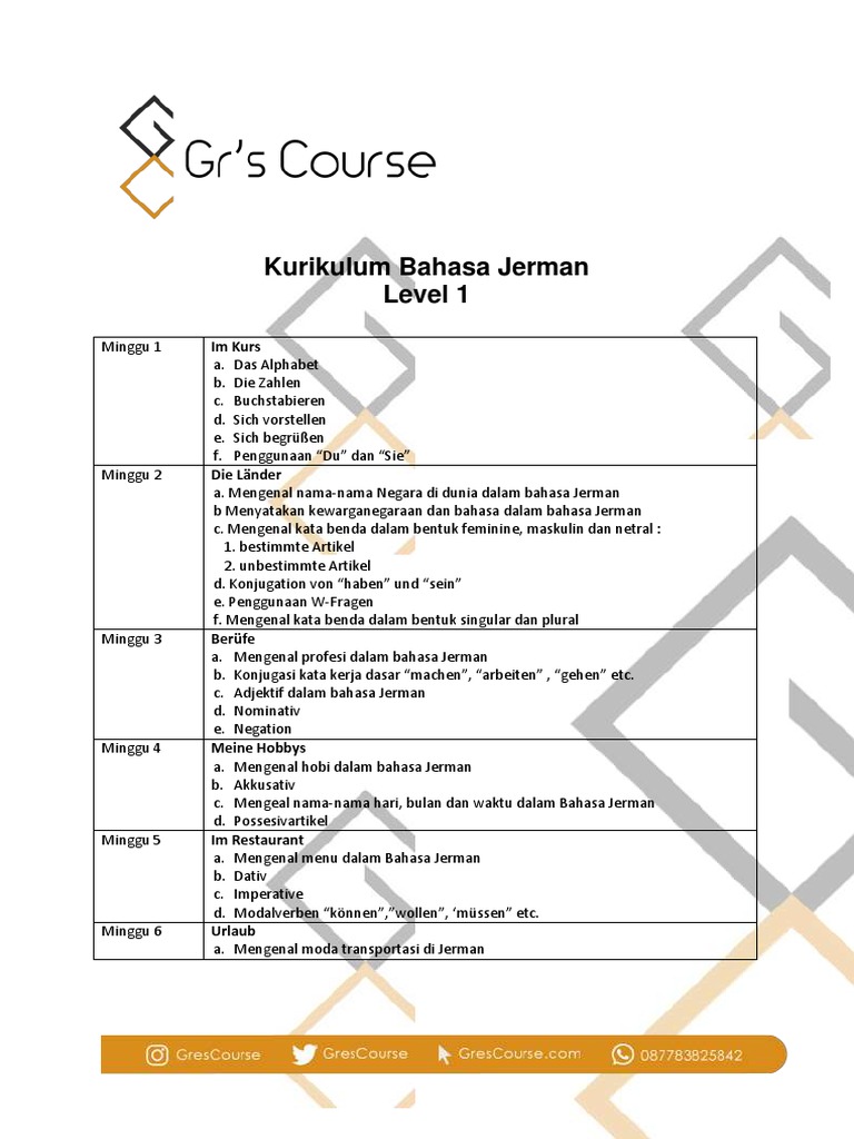 Kurikulum Bahasa Jerman Level 1 | PDF