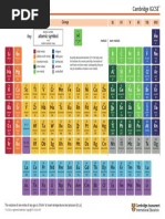 Cambridge iGCSE Periodic Table | PDF | Periodic Table | Physical Sciences