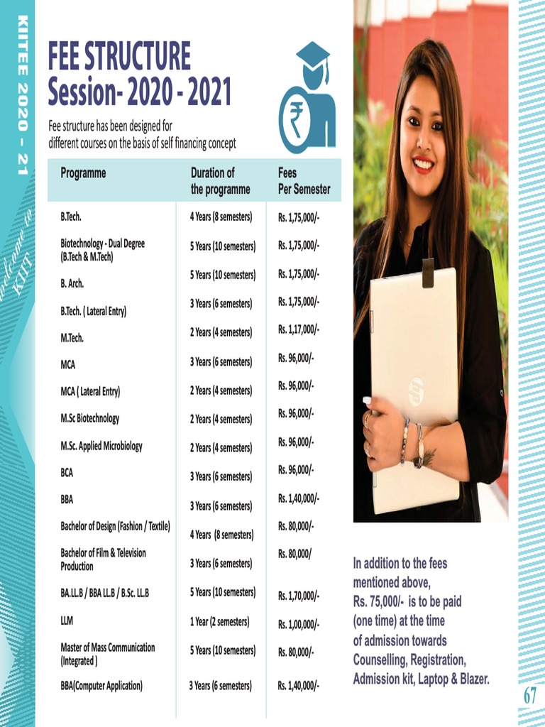 KIIT Fee Structure | Download Free PDF | Master's Degree | Bachelor Of Arts