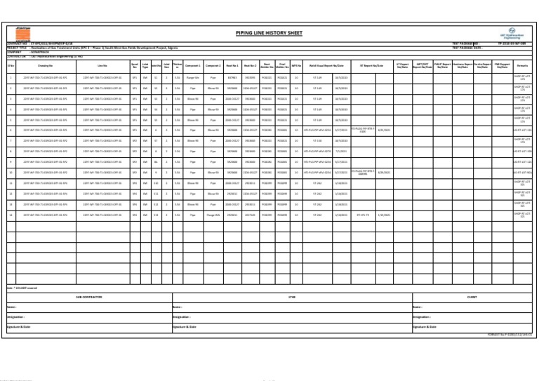 Piping Line History Sheet: FORMAT No P-0200/152/LHS-01 | PDF | Plumbing ...