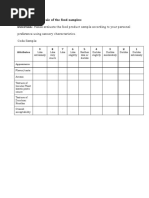 Sensory Evaluation Sheet | PDF | Business | Career & Growth