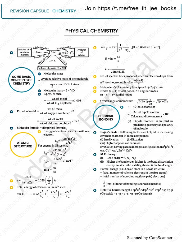 Chemistry Formula Booklet PDF | PDF