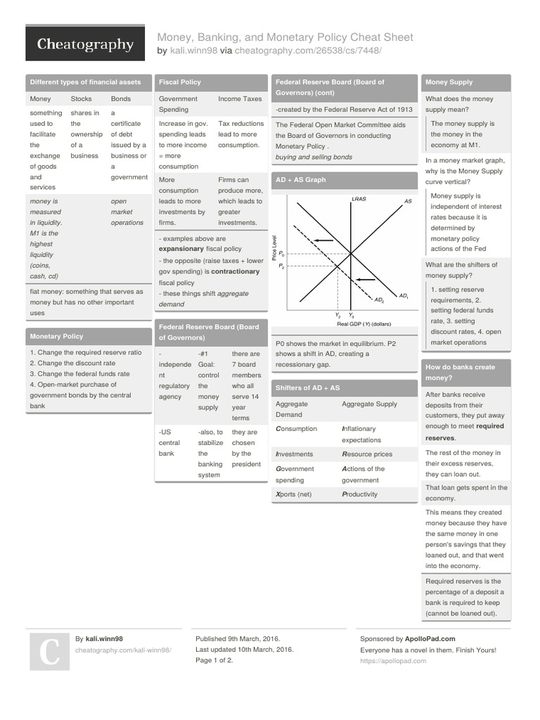 Money, Banking, and Monetary Policy Cheat Sheet: by Via | PDF