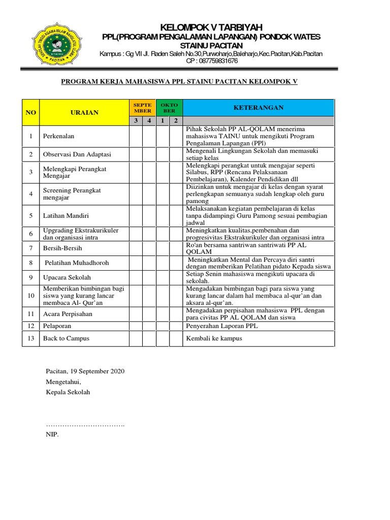 Program Kerja Mahasiswa PPL | PDF