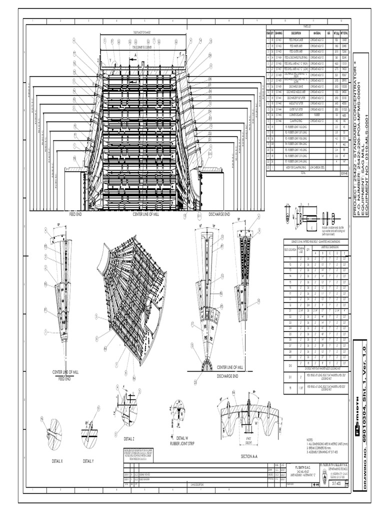 Lainas SAG Mill | PDF | Building Materials | Mechanical Engineering