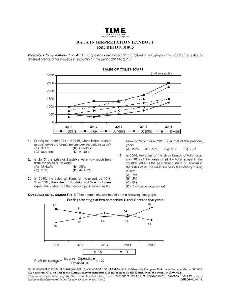DIHO1001803 DI - Line Chart | PDF