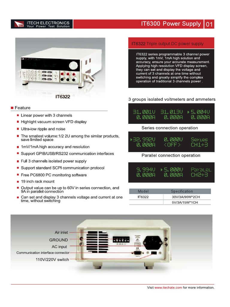 IT6322 Datasheet | PDF