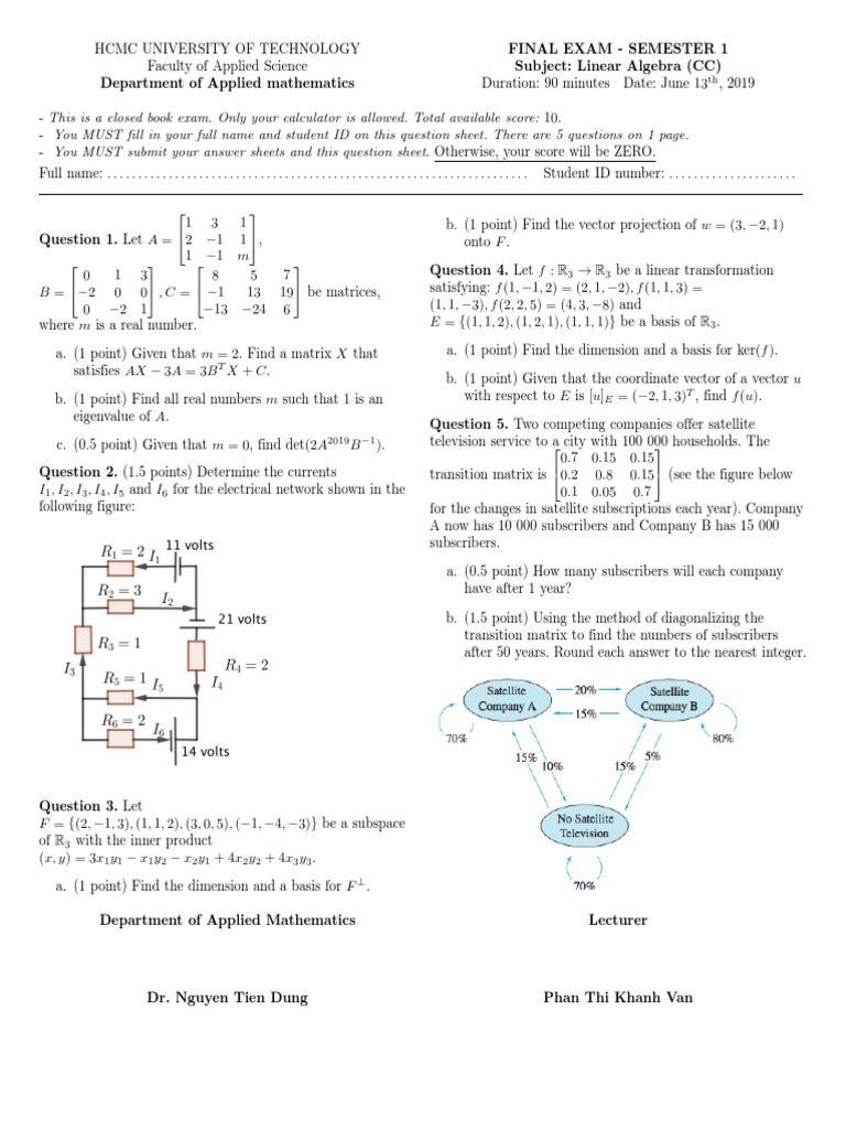 CC 2019 Final Algebra | PDF | Matrix (Mathematics) | Functions And Mappings