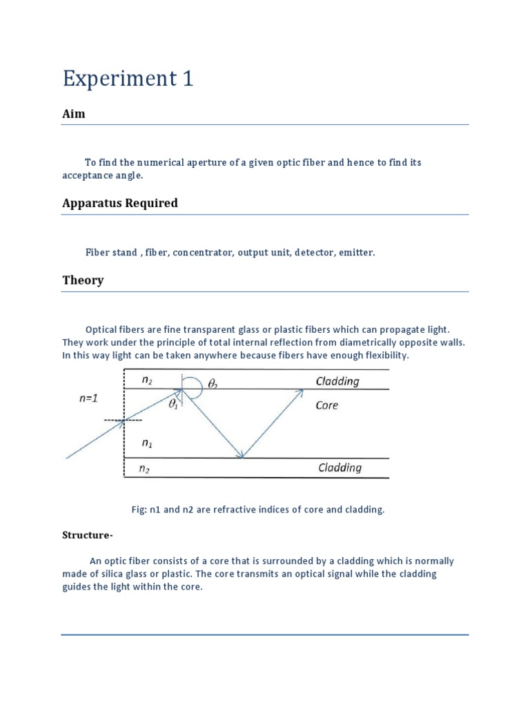 Experiment 1: - An Optic Fiber Consists of A Core That Is Surrounded by ...