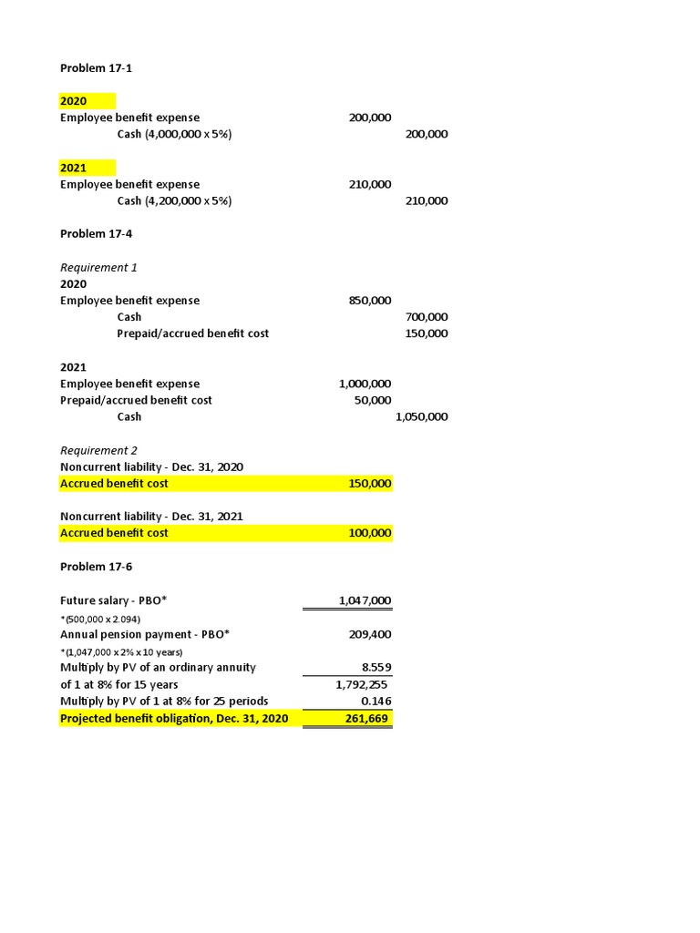 Employee Benefit Expense Analysis | PDF | Employee Benefits | Pension