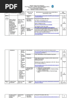 LIS 101 Introduction To Library and Information Science - Final | PDF ...
