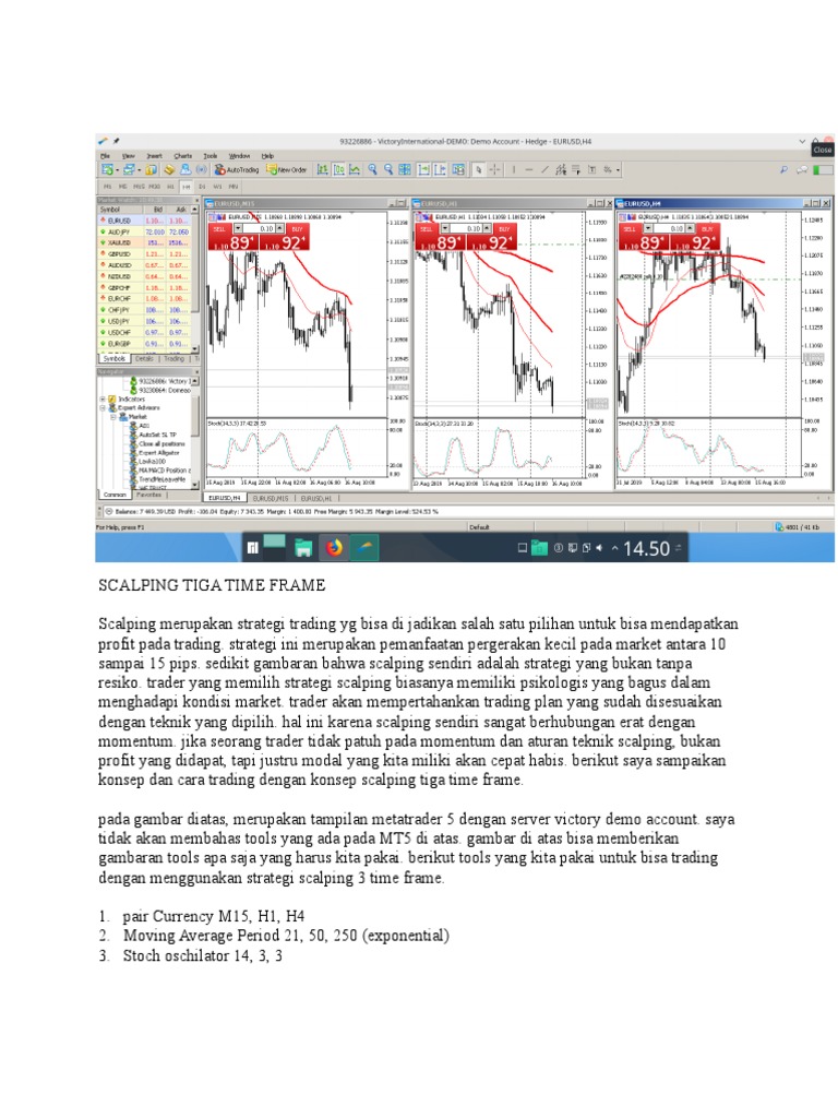 Scalping Tiga Time Frame | PDF