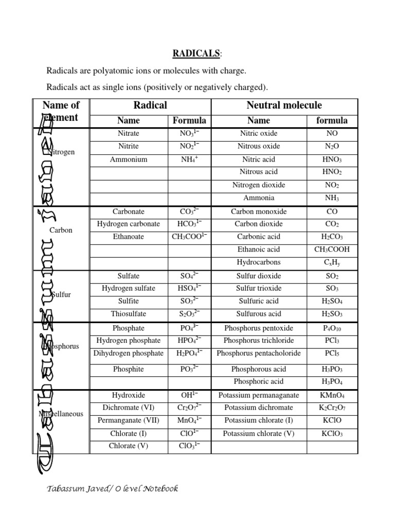 Radicals | PDF | Oxide | Sulfur