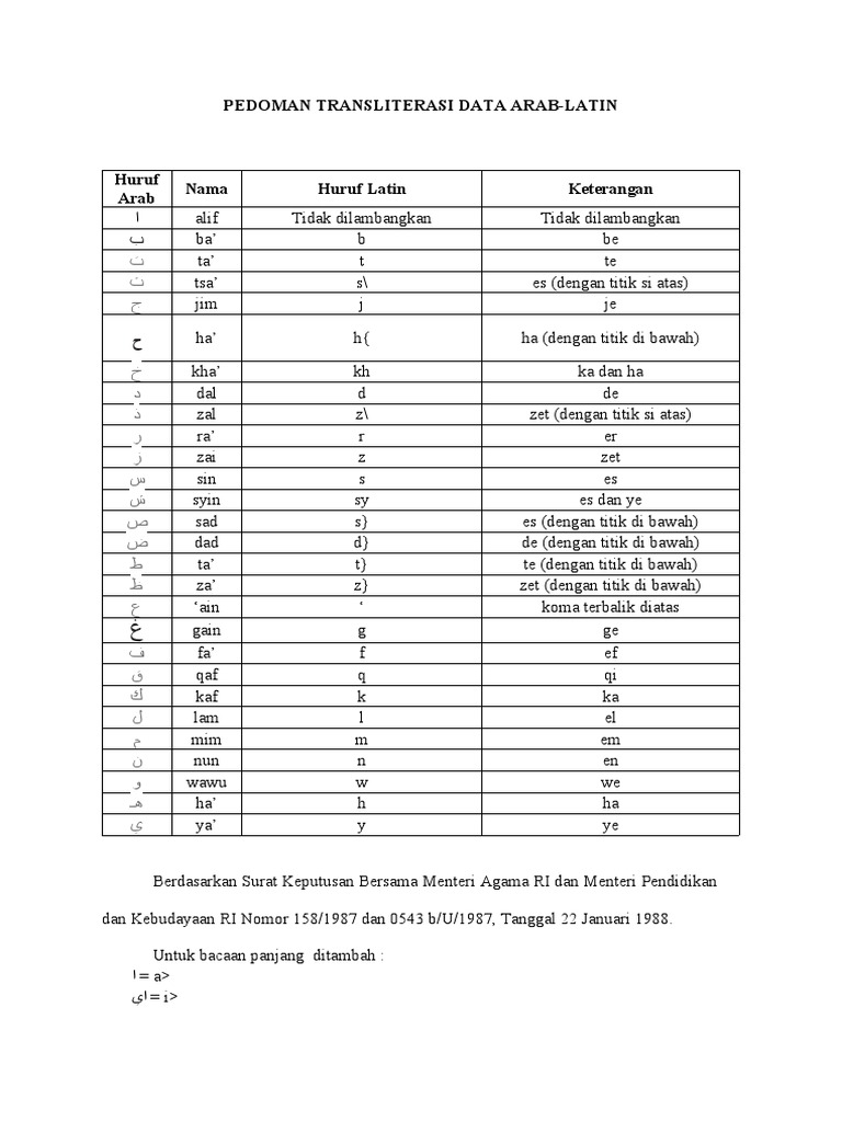 Pedoman Transliterasi Data Arab | PDF