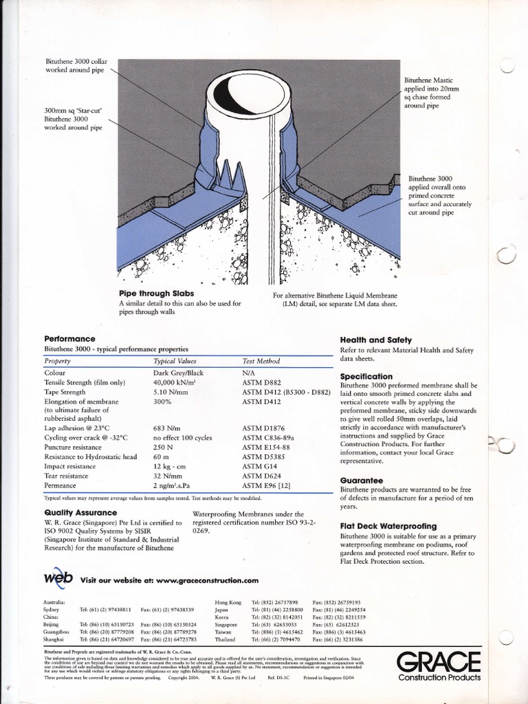 Bituthene 3000 - Page-02 | PDF | Concrete | Building Materials
