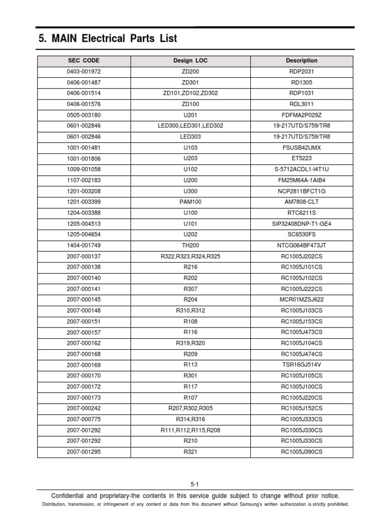 MAIN Electrical Parts List: Sec Code Design LOC Description | Download ...