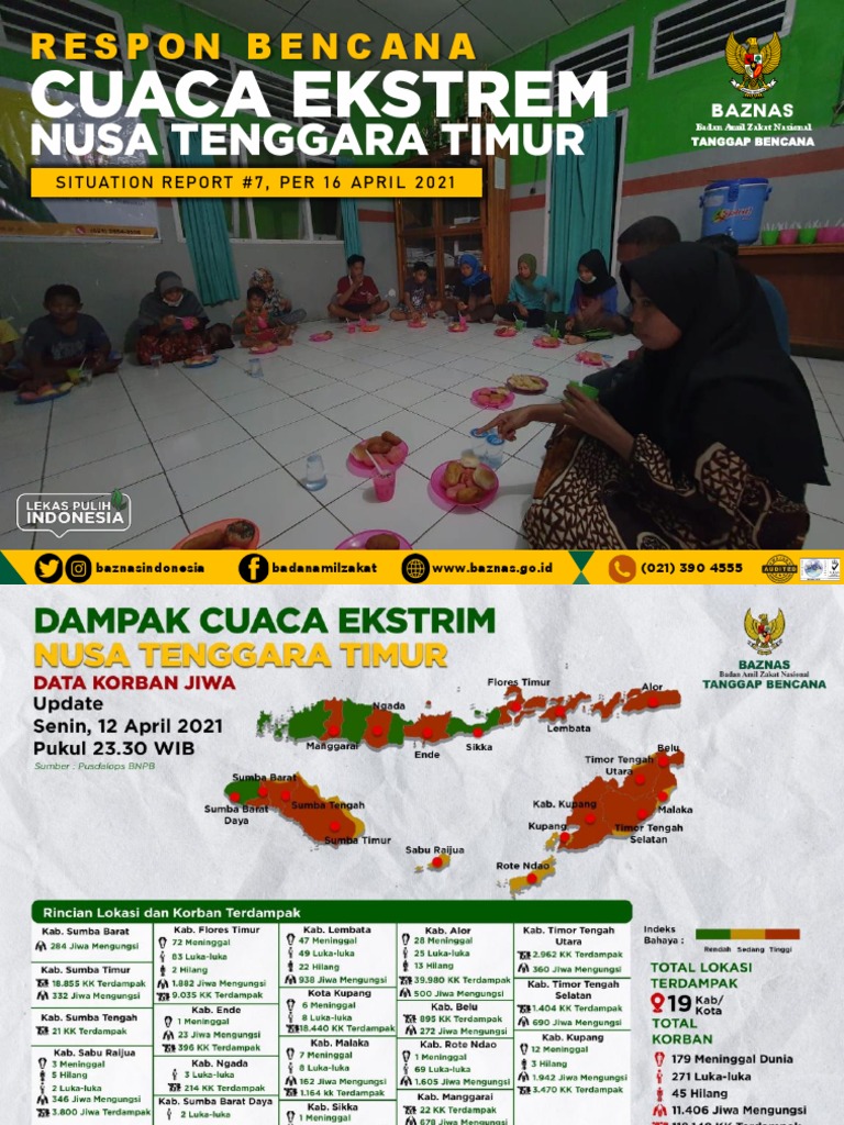 Sitrep 7 Respon Cuaca Ekstrim NTT | PDF