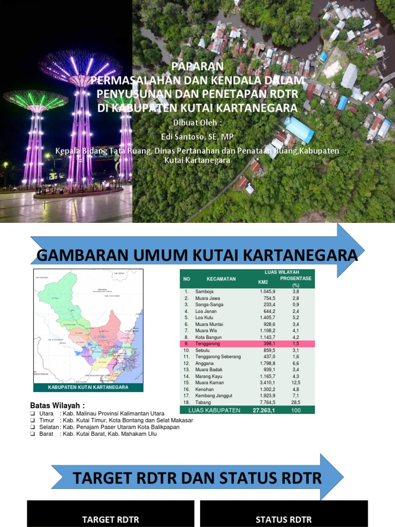 PAPARAN PERMASALAHAN PENYUSUNAN RDTR Kutai Kartanegara | PDF