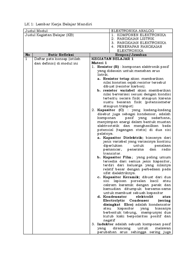 LK 1 Modul 1 Profesional | PDF