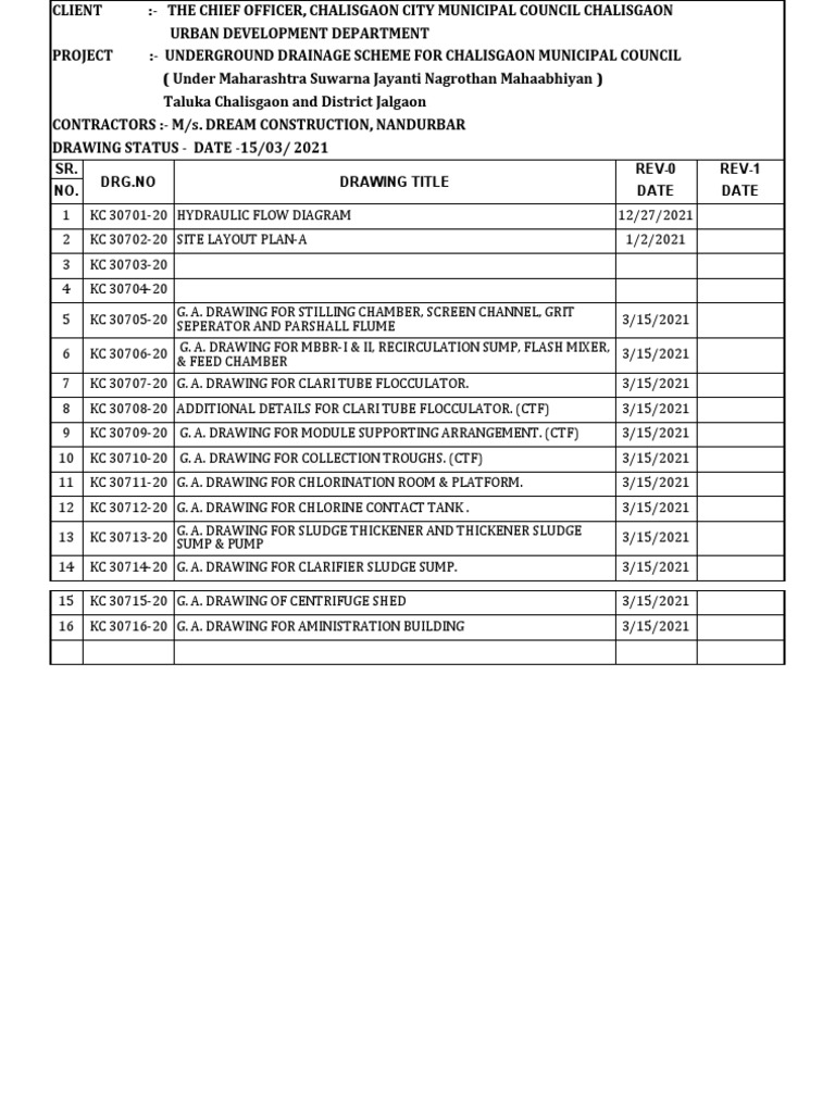 SR. DRG - No Drawing Title REV-0 REV-1 NO. Date Date | PDF