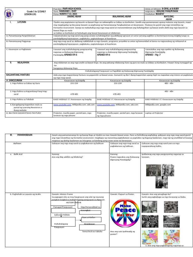 Grade 1 To 12 DAILY Lesson Log Unang Araw Ikalawang Araw Ikatlong Araw ...