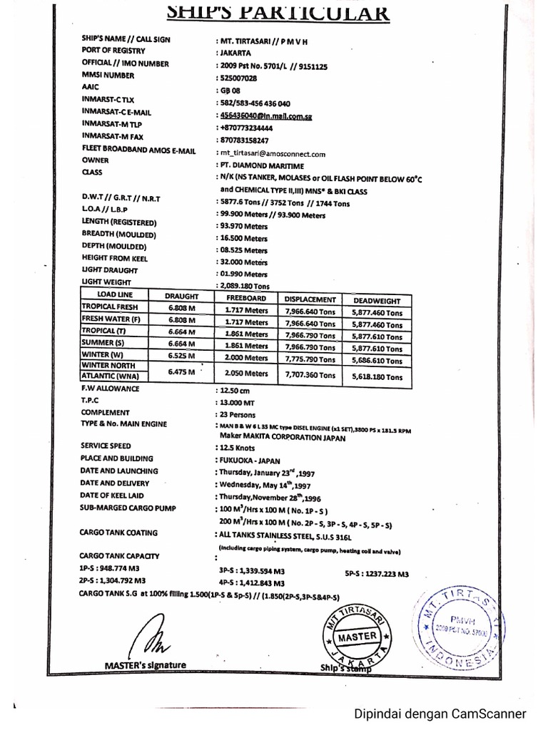 Ship Particular | PDF