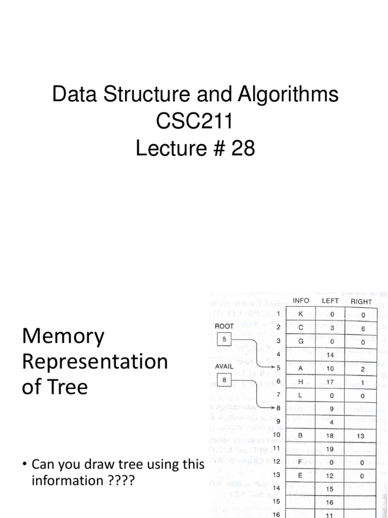 Tree Traversing Algorithms Pdf Algorithms And Data Structures Algorithms 4096