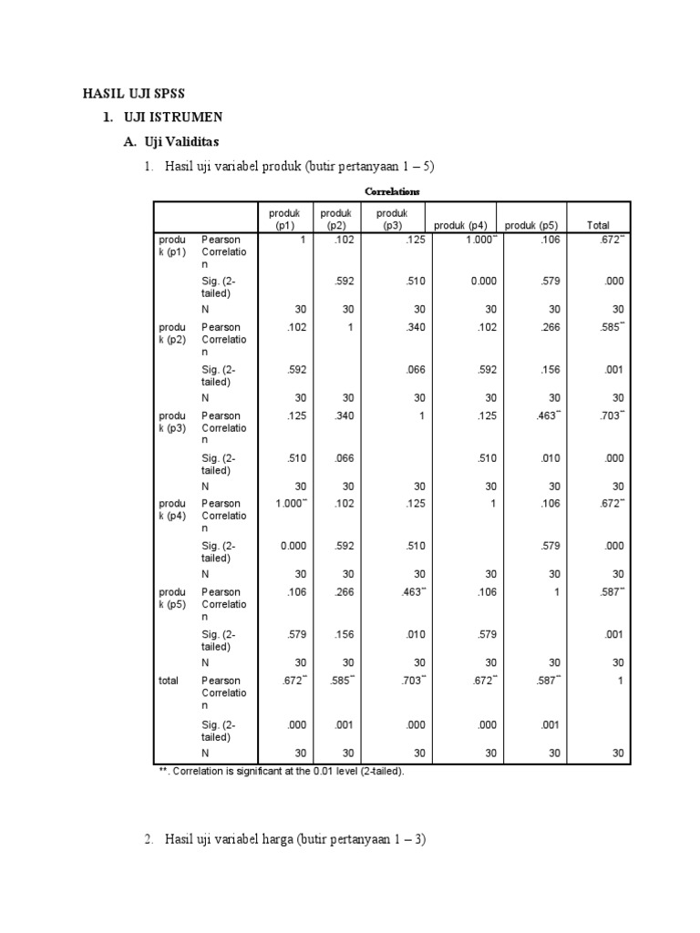Hasil Uji Variabel Produk (Butir Pertanyaan 1 - 5) : Hasil Uji Spss 1. Uji Istrumen A. Uji ...