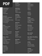 DND Racial Slurs | PDF | Dwarf (Dungeons & Dragons) | Fantasy Creatures