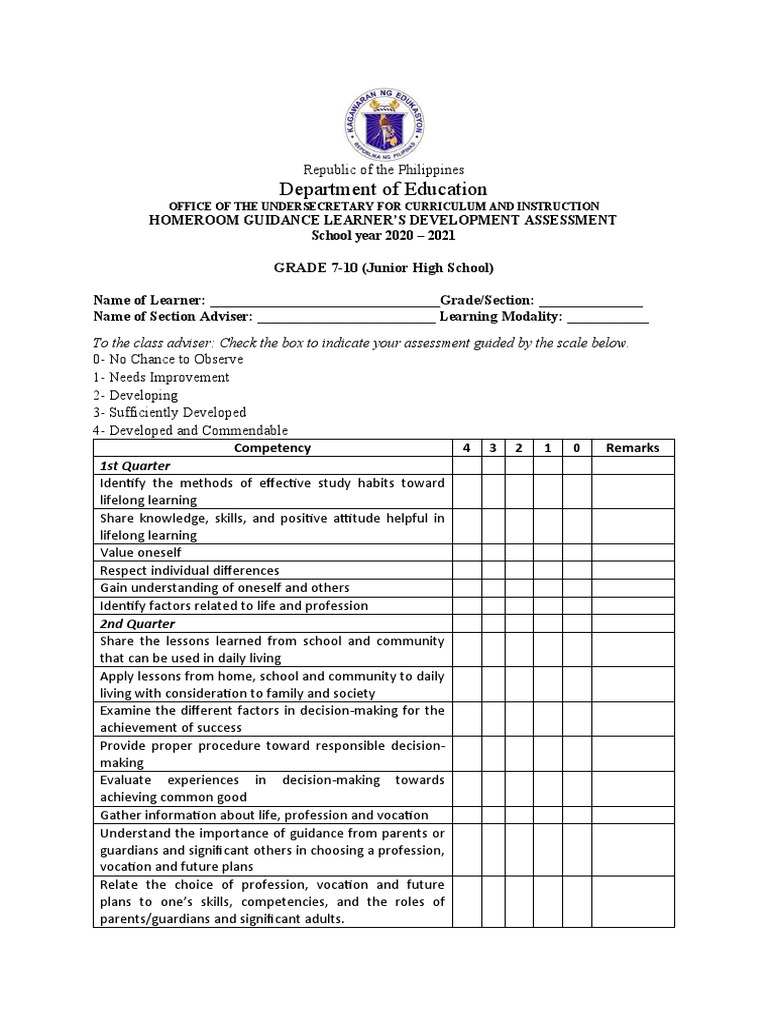 Annex 2 FOrm For HGP | PDF | Educational Assessment | Learning