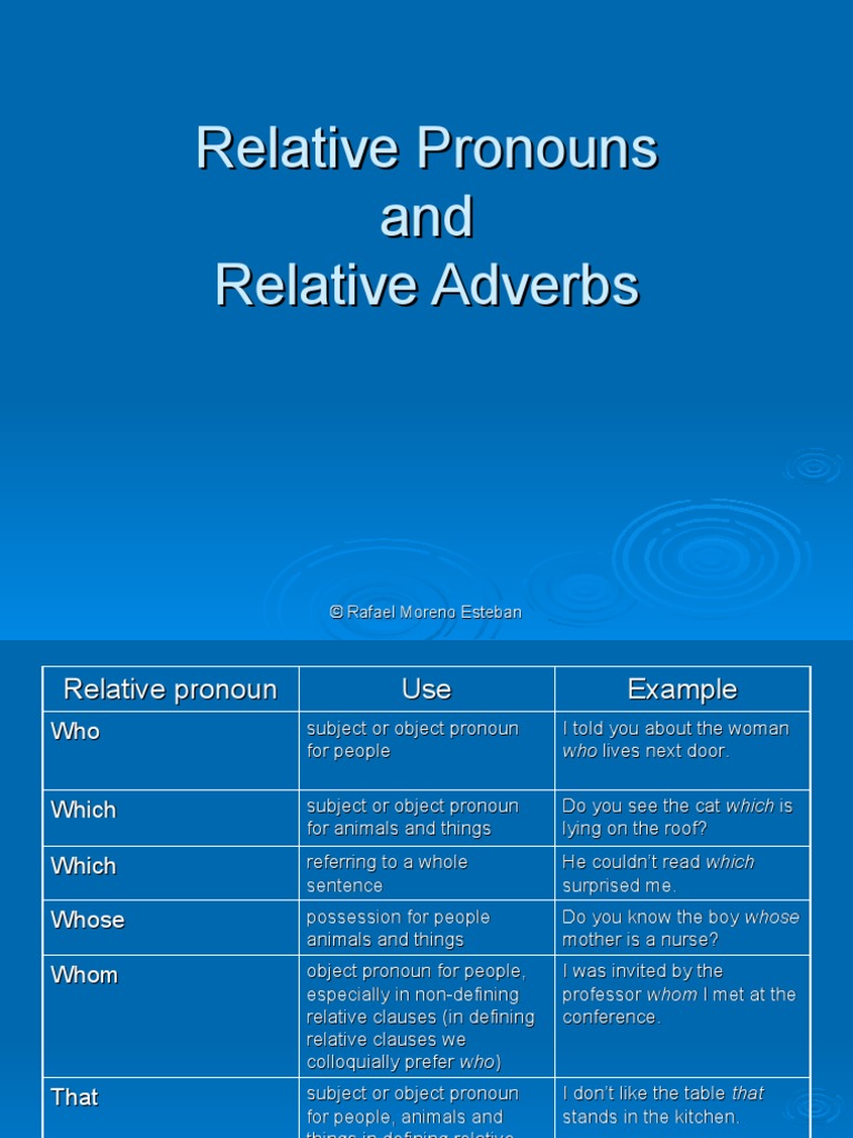 Relative Pronouns and Adverbs Powerpoint | PDF | Pronoun | Adverb