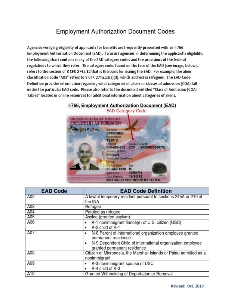 Employment Authorization Document Codes: EAD Code EAD Code Definition ...