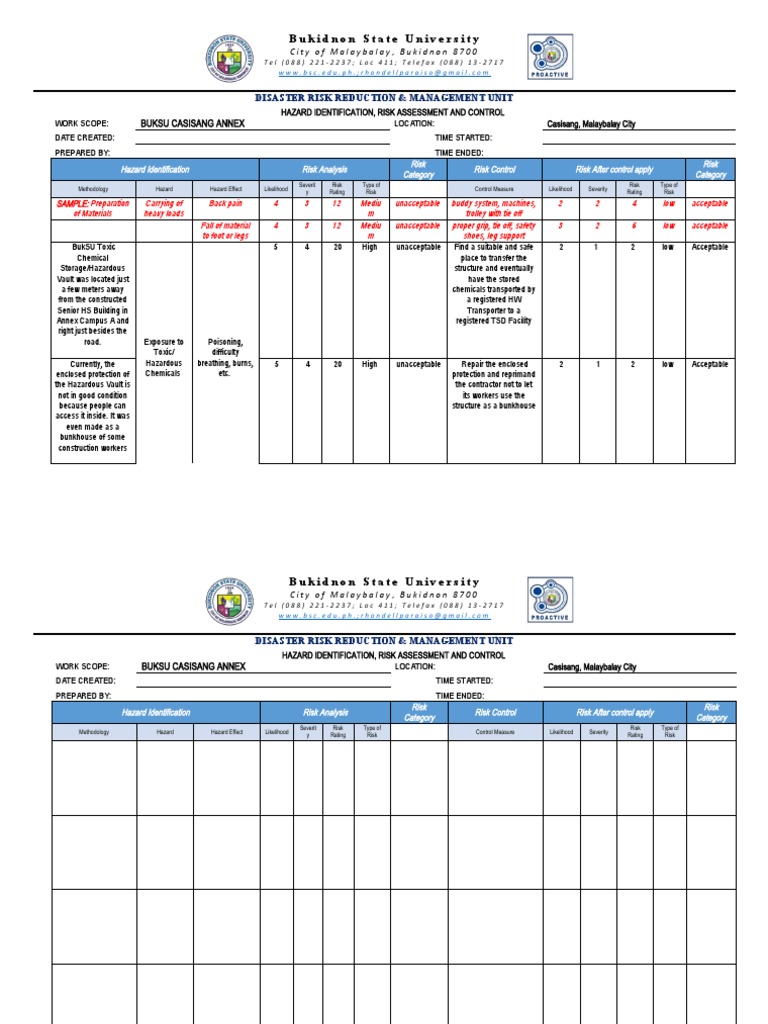 2021 HIRAC Form | PDF | Hazards | Risk