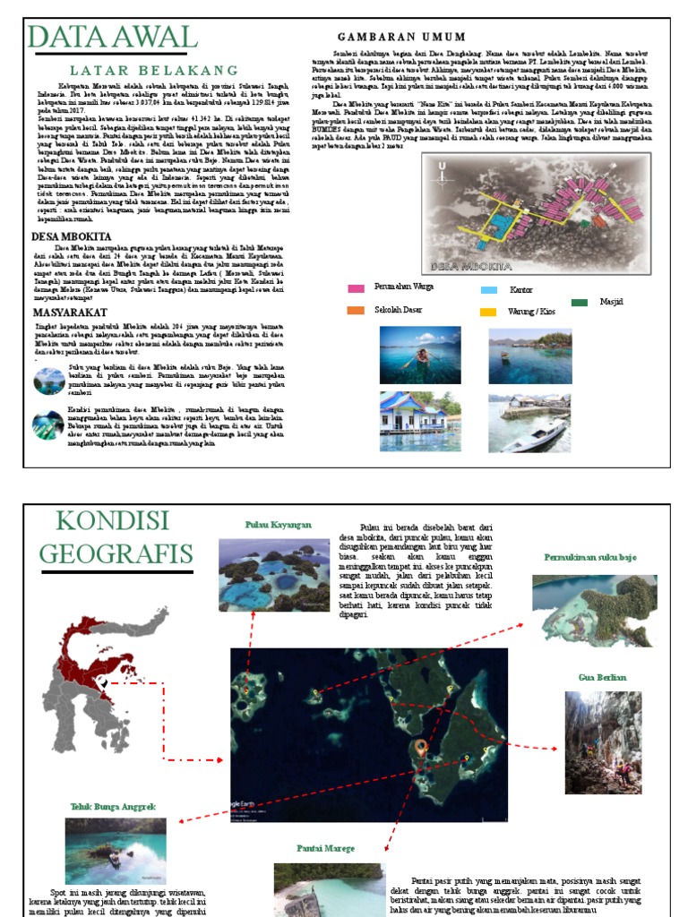 Data Sambori - Qory QW | PDF