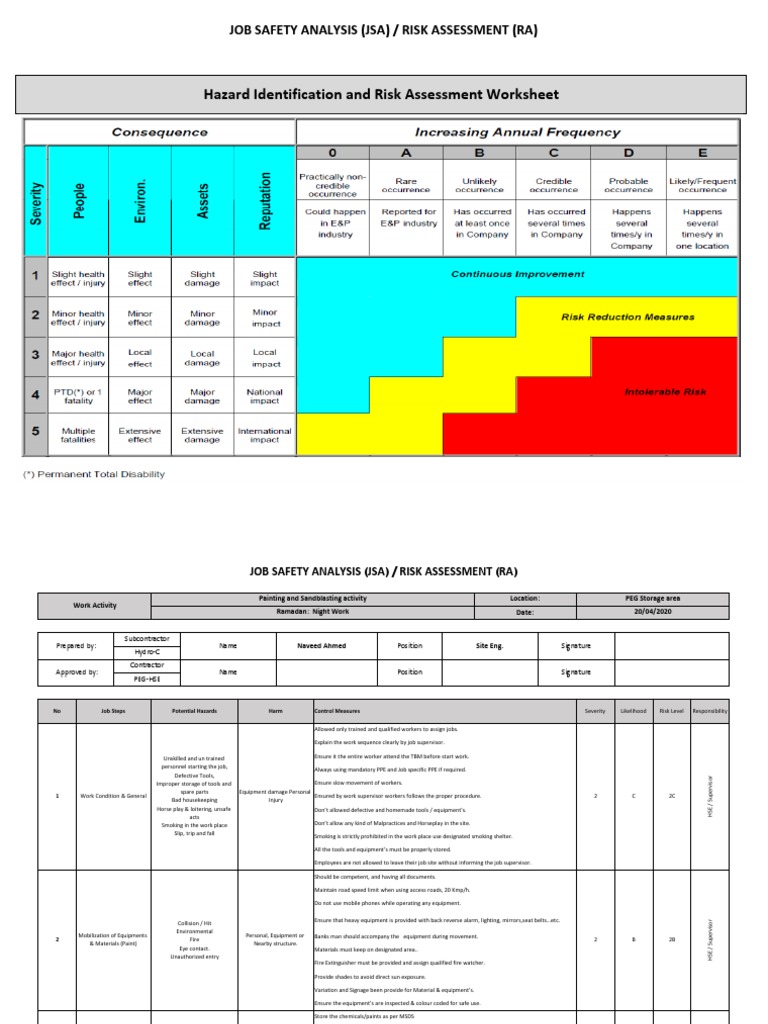 Hazard Identification and Risk Assessment Worksheet | PDF | Shift Work ...