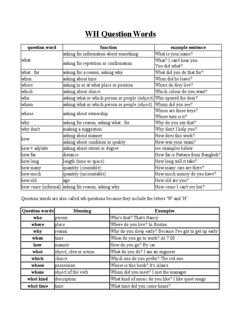 Materi 1 - WH Question Words & Simple Present - Present Perfect | PDF ...