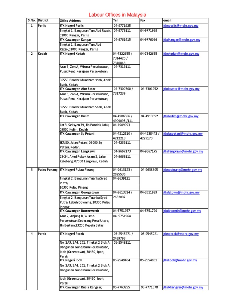 JTK Office Malaysia | PDF