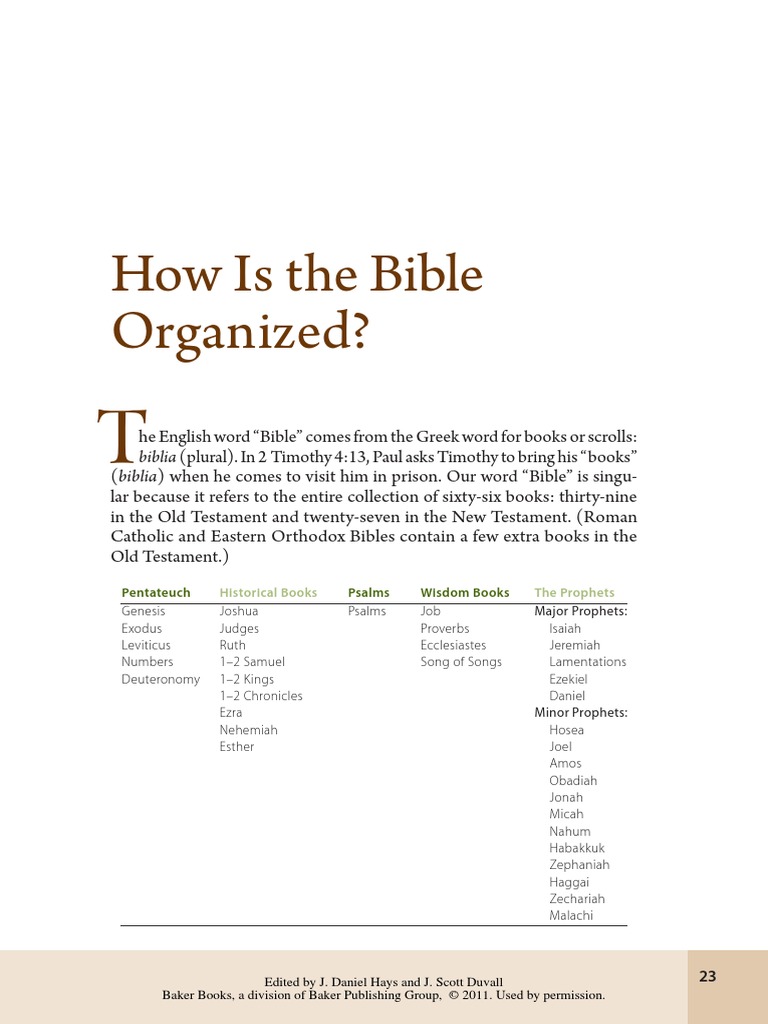 2-How Is The Bible Organized - Baker Handbook Pp.23-28 | PDF | Old ...
