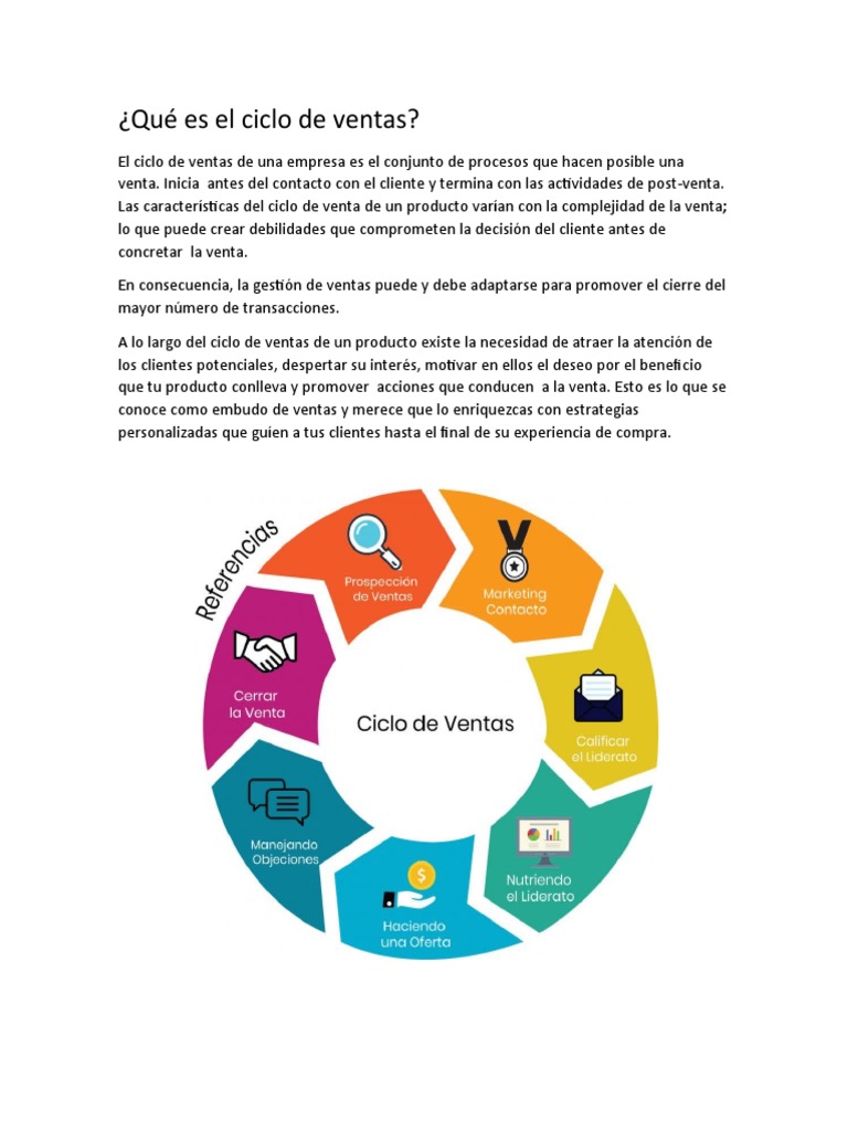 Qué Es El Ciclo de Ventas | PDF | Cliente | Marketing