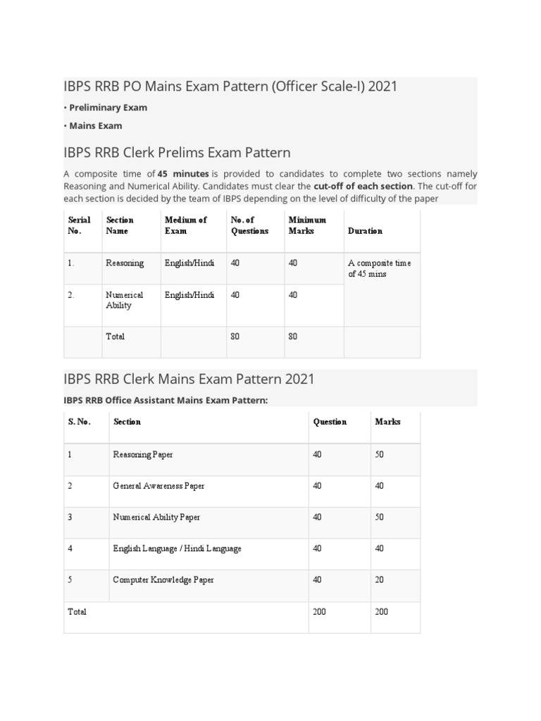 IBPS RRB PO Mains Exam Pattern | PDF | Test (Assessment) | Reason