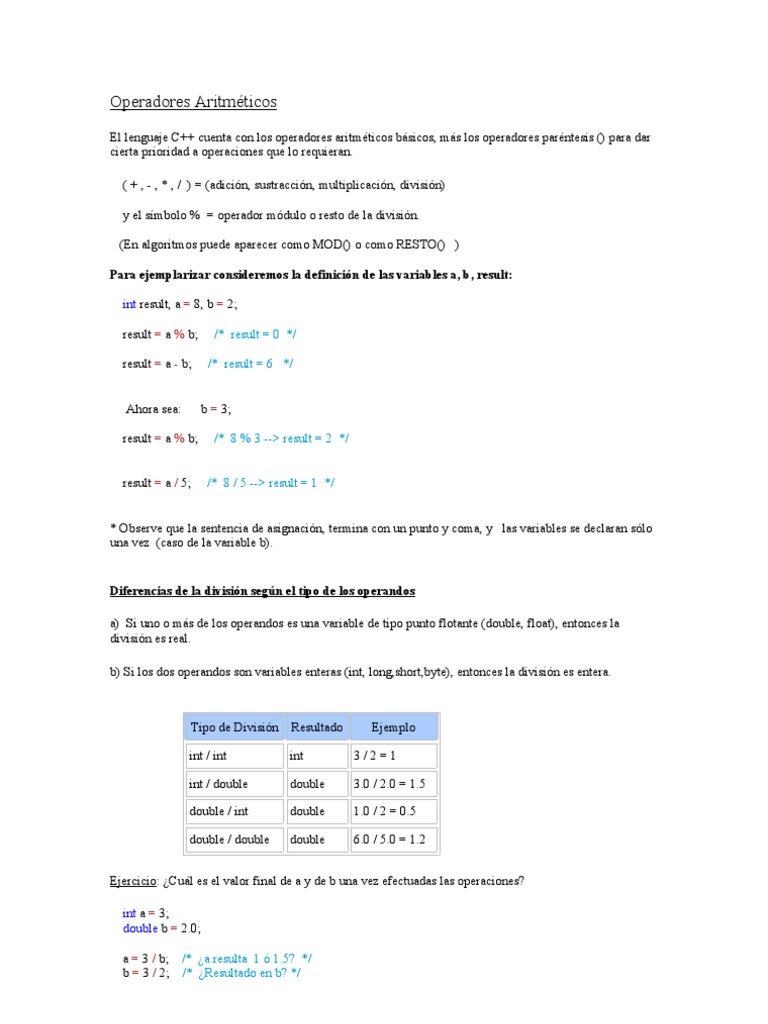 Operadores Aritmeticos - Relacionales - Logicos C++ | PDF | División ...