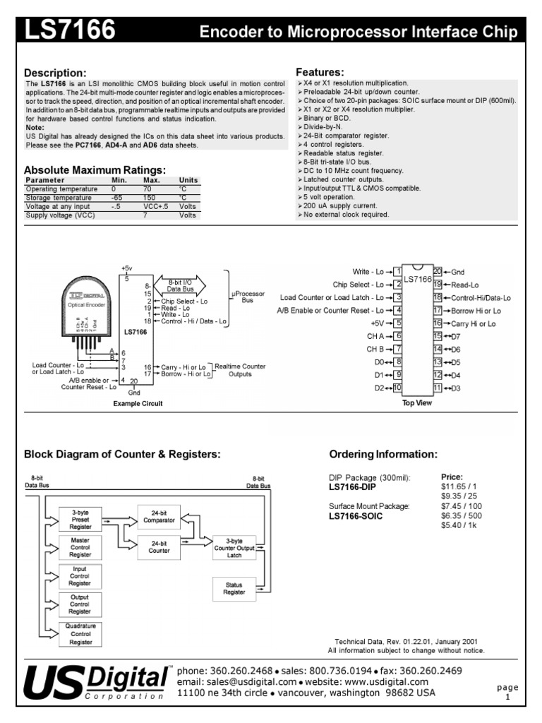 Encoder To Microprocessor Interface Chip Chips: Features: Description ...