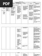 Nursing Care Plan For Cellulitis | PDF | Infection | Nursing