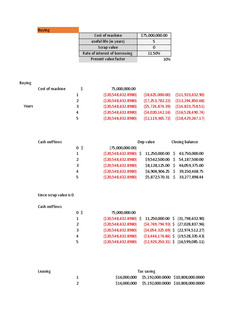 2020JULB01109 - Sahitya Raj - Corporate Taxation | PDF | Taxes | Policy
