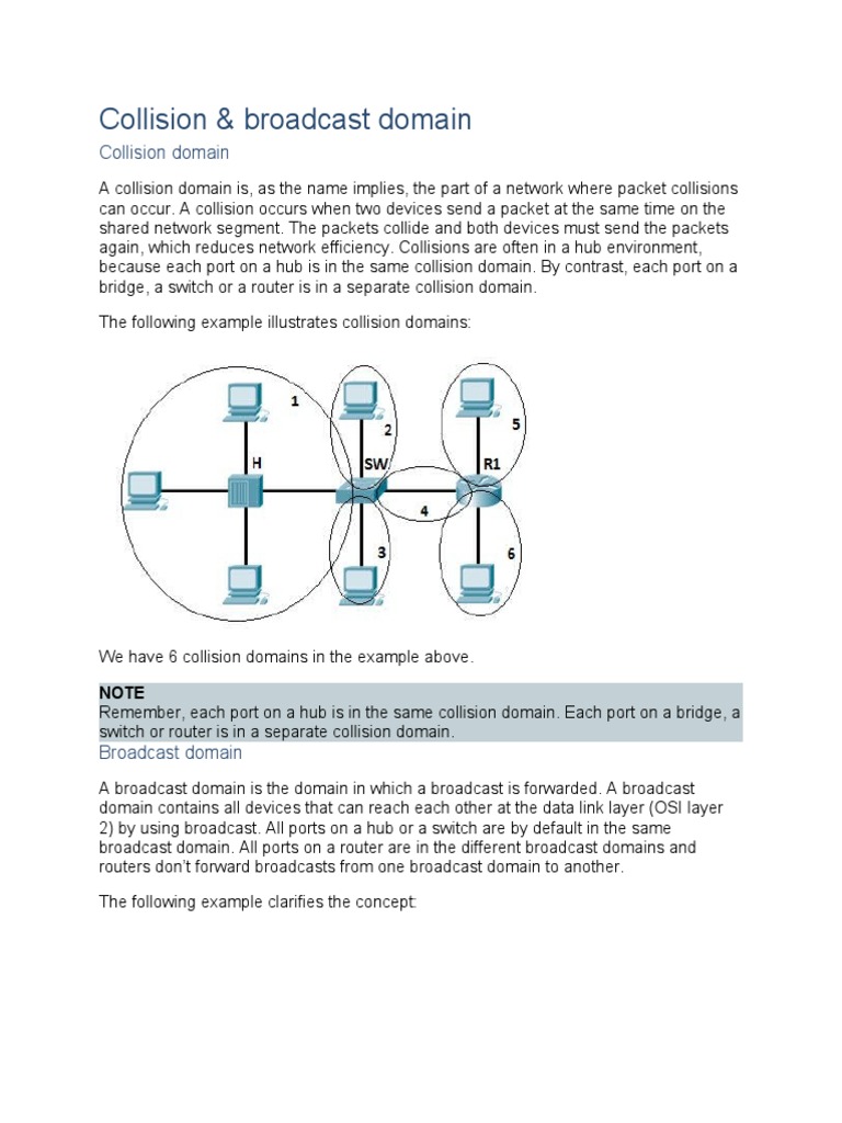 Collision and Broadcast Domain | PDF | Network Switch | Routing