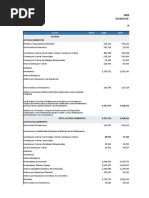 Analisis Financiero de Grupo Bimbo | PDF | Contabilidad | Activo intangible